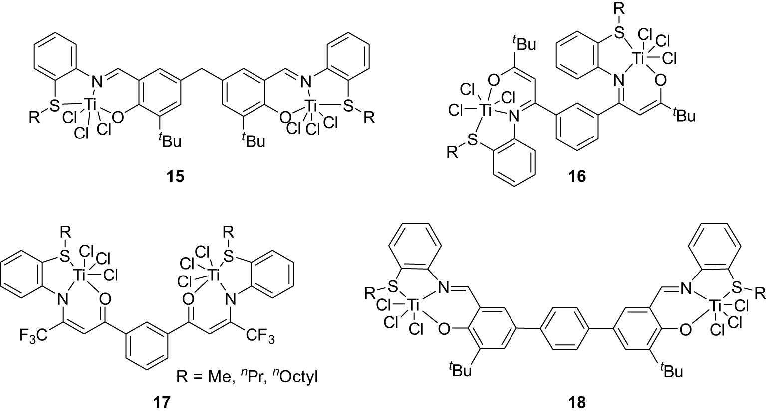 Recent advancements in multinuclear early transition meta...