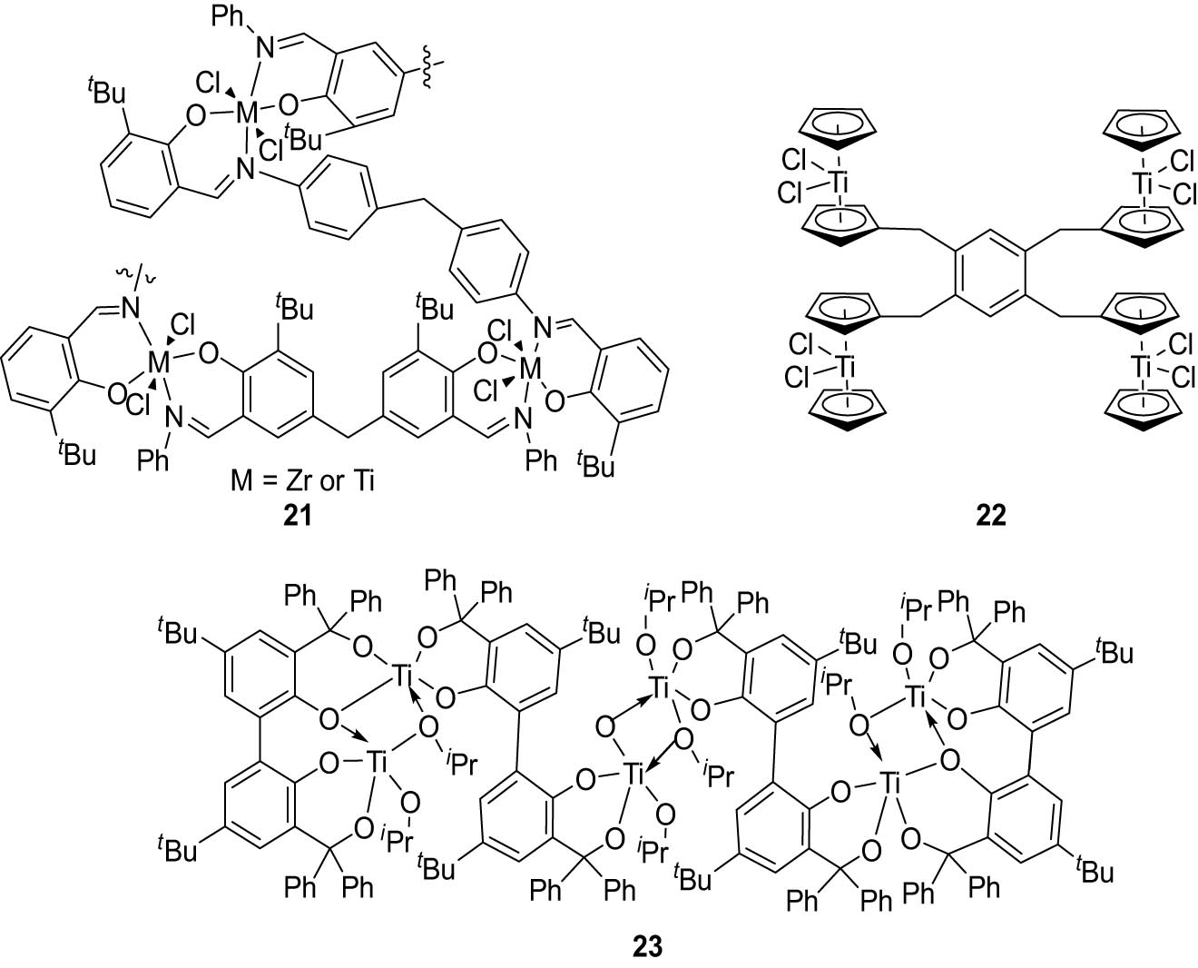 Recent advancements in multinuclear early transition meta...