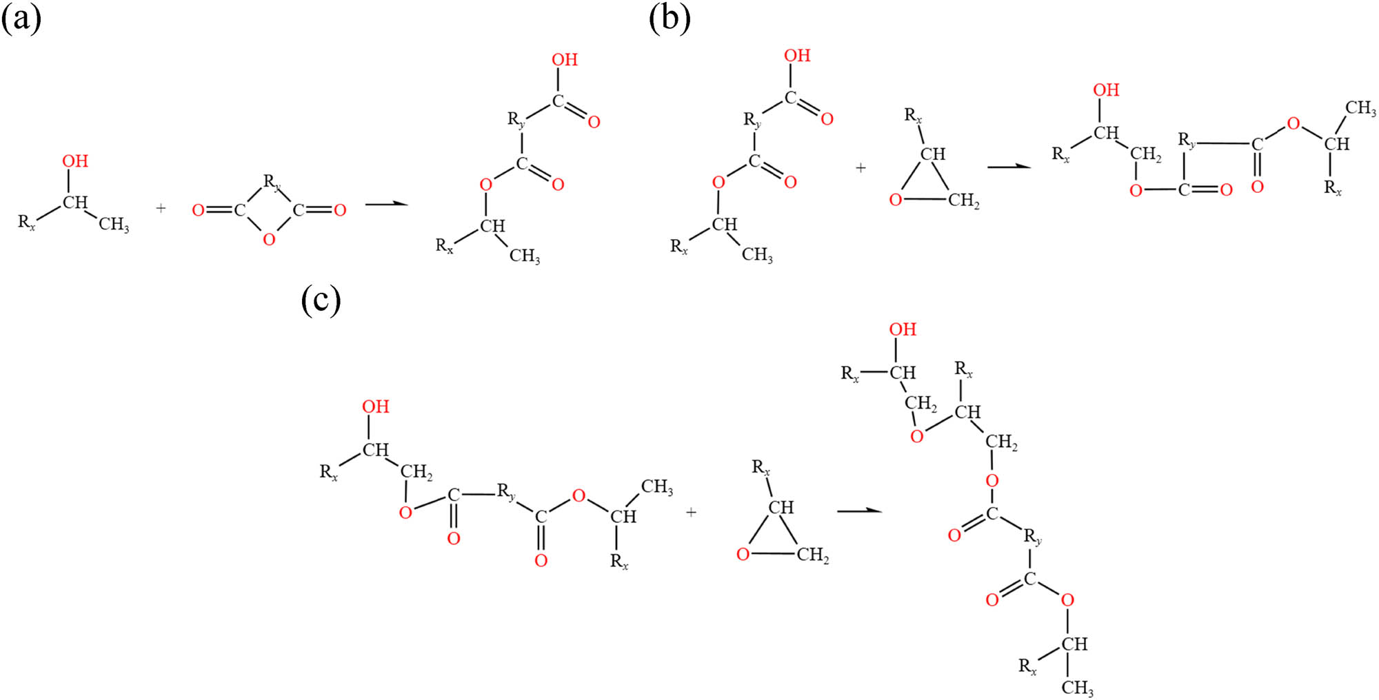 Study on hydrophobicity and aging characteristics of epox...