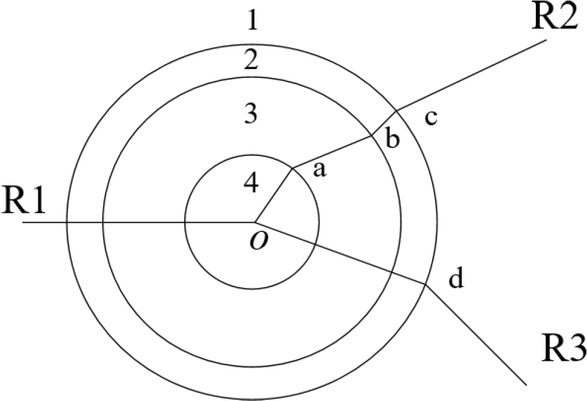 Real-Time Map Matching: A New Algorithm Integrating Spatio-Temporal Proximity and Improved ...