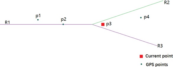 Real-Time Map Matching: A New Algorithm Integrating Spatio-Temporal Proximity and Improved ...