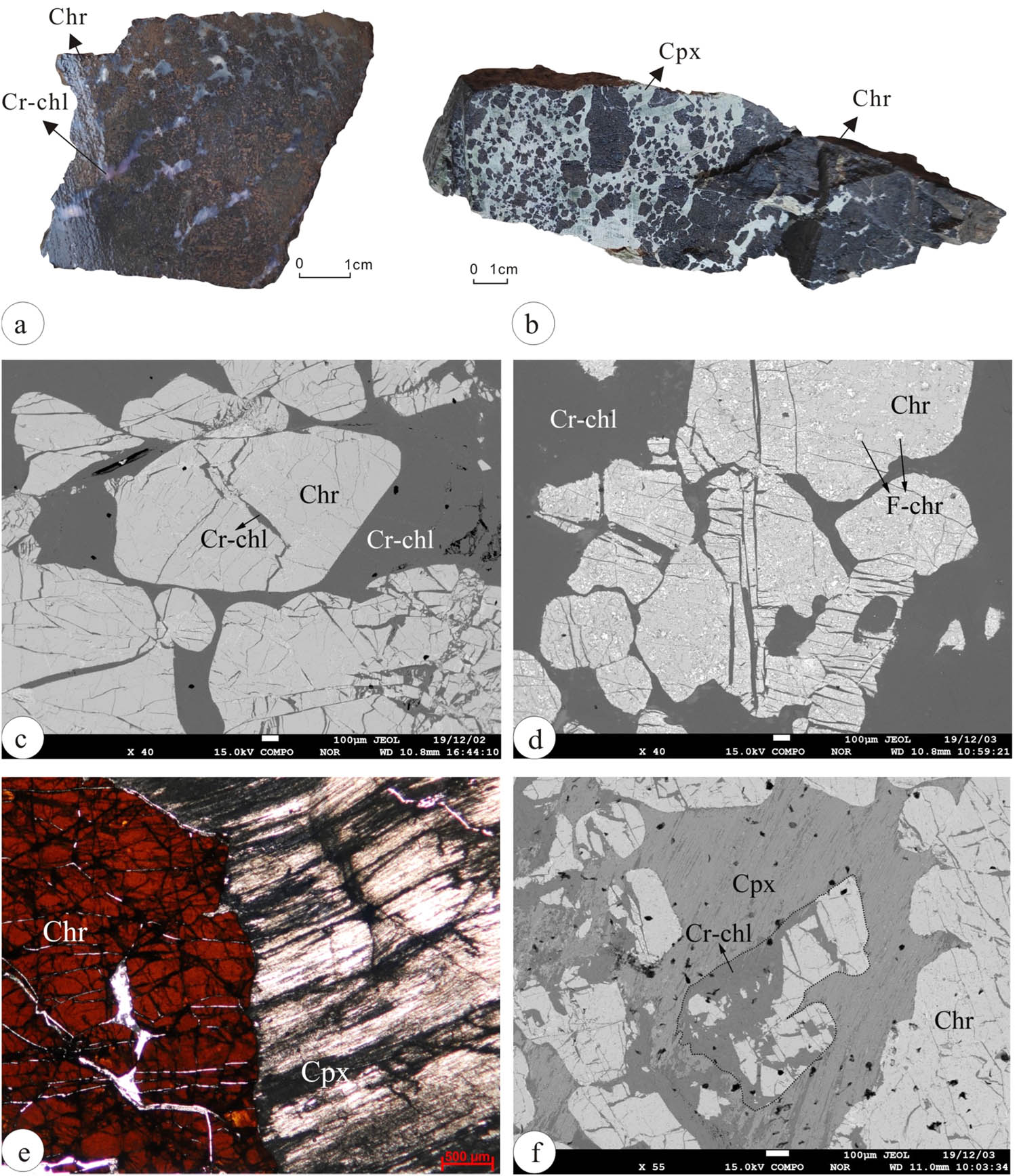 Major, trace and platinum-group element geochemistry of harzburgites ...