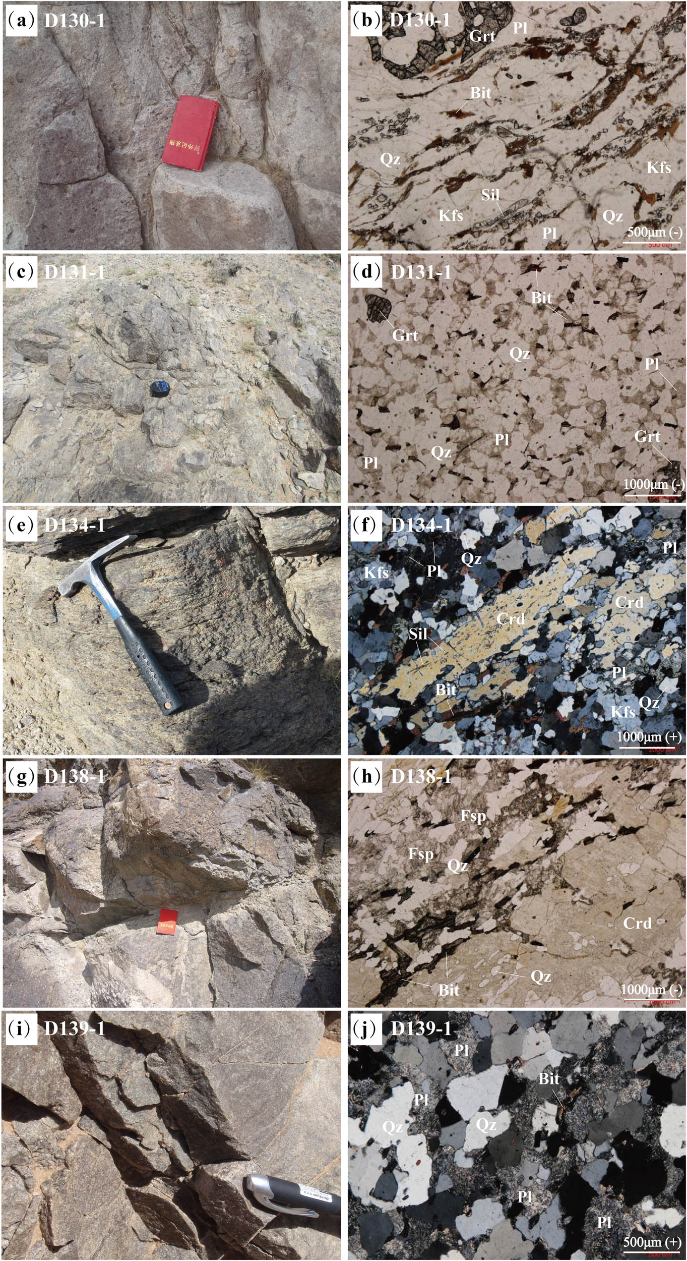 U–Pb zircon dating of the Paleoproterozoic khondalite series in the ...