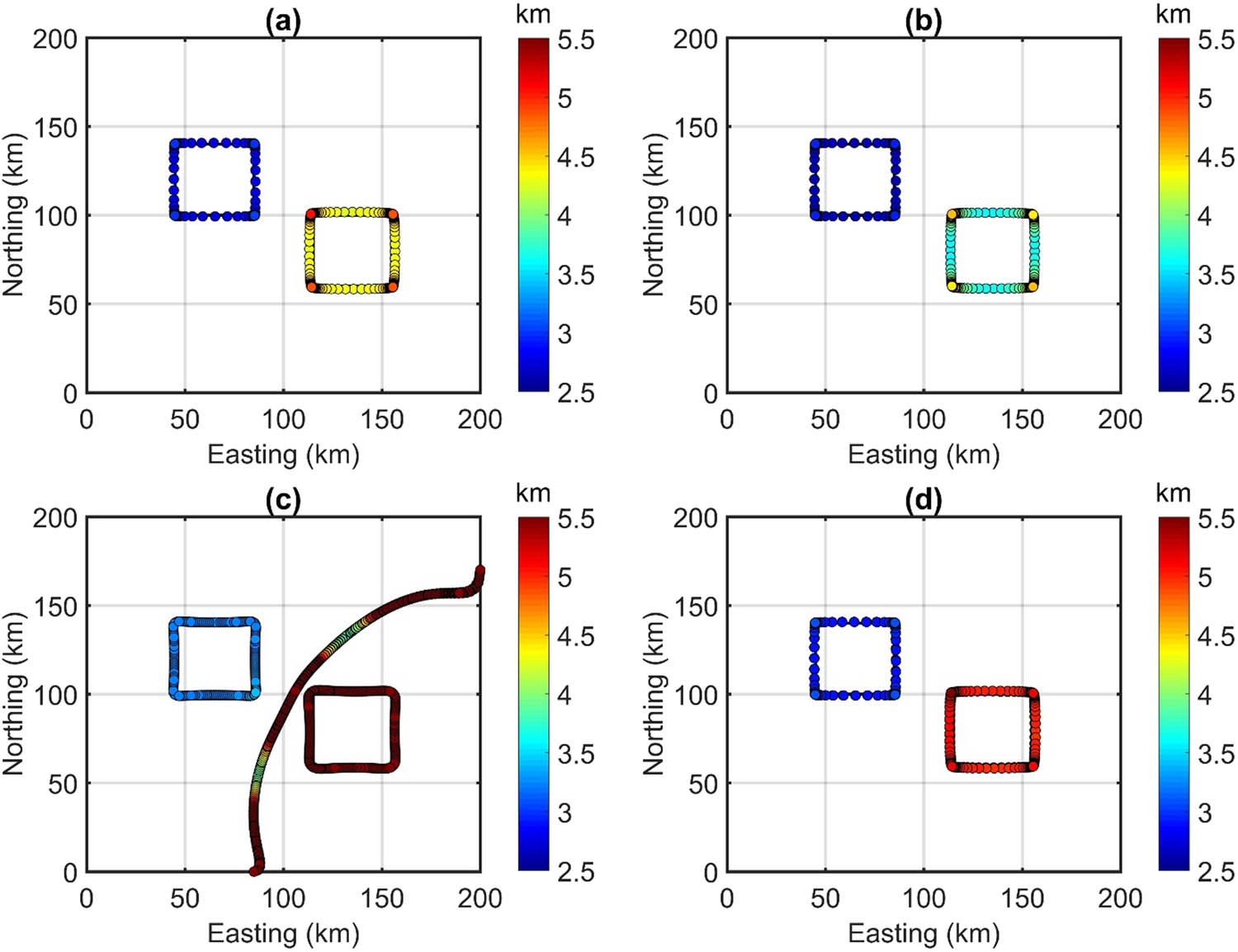 Selection of Euler deconvolution solutions using the enhanced horizontal gradient and stable ...
