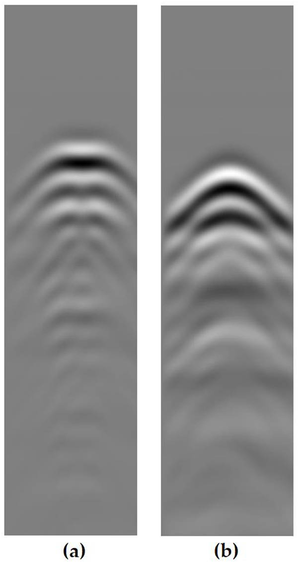 Detection of objects with diverse geometric shapes in GPR images using deep-learning methods