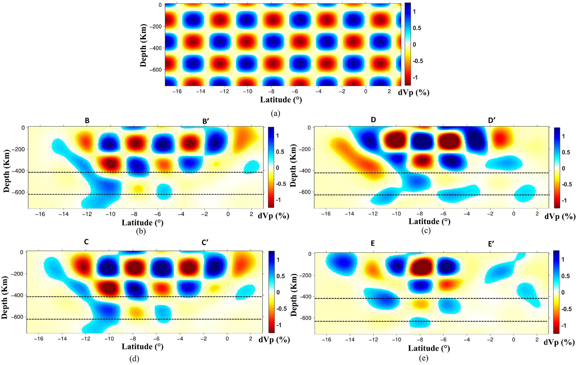 The new insight of tectonic setting in Sunda–Banda transition zone ...