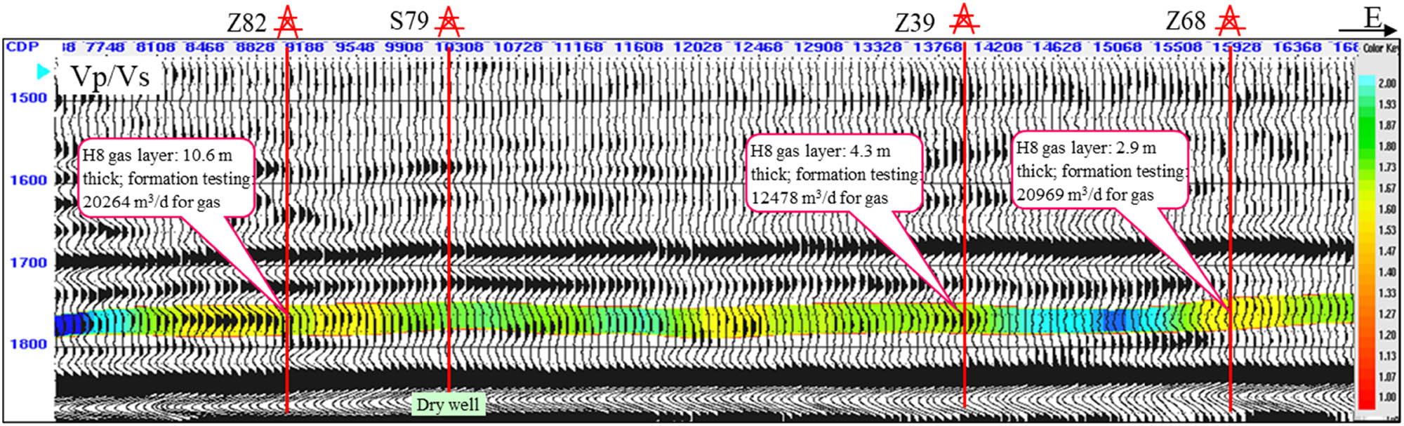 Tight sandstone fluid detection technology based on multi-wave seismic data