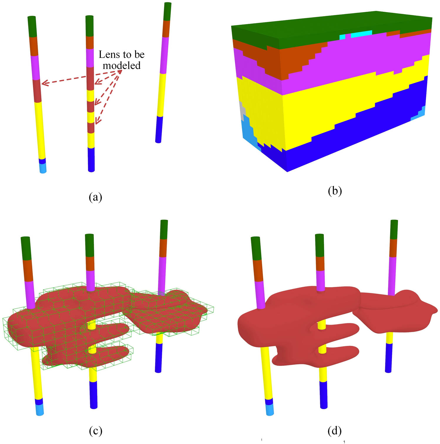 3D fusion modeling of multi-scale geological structures b...
