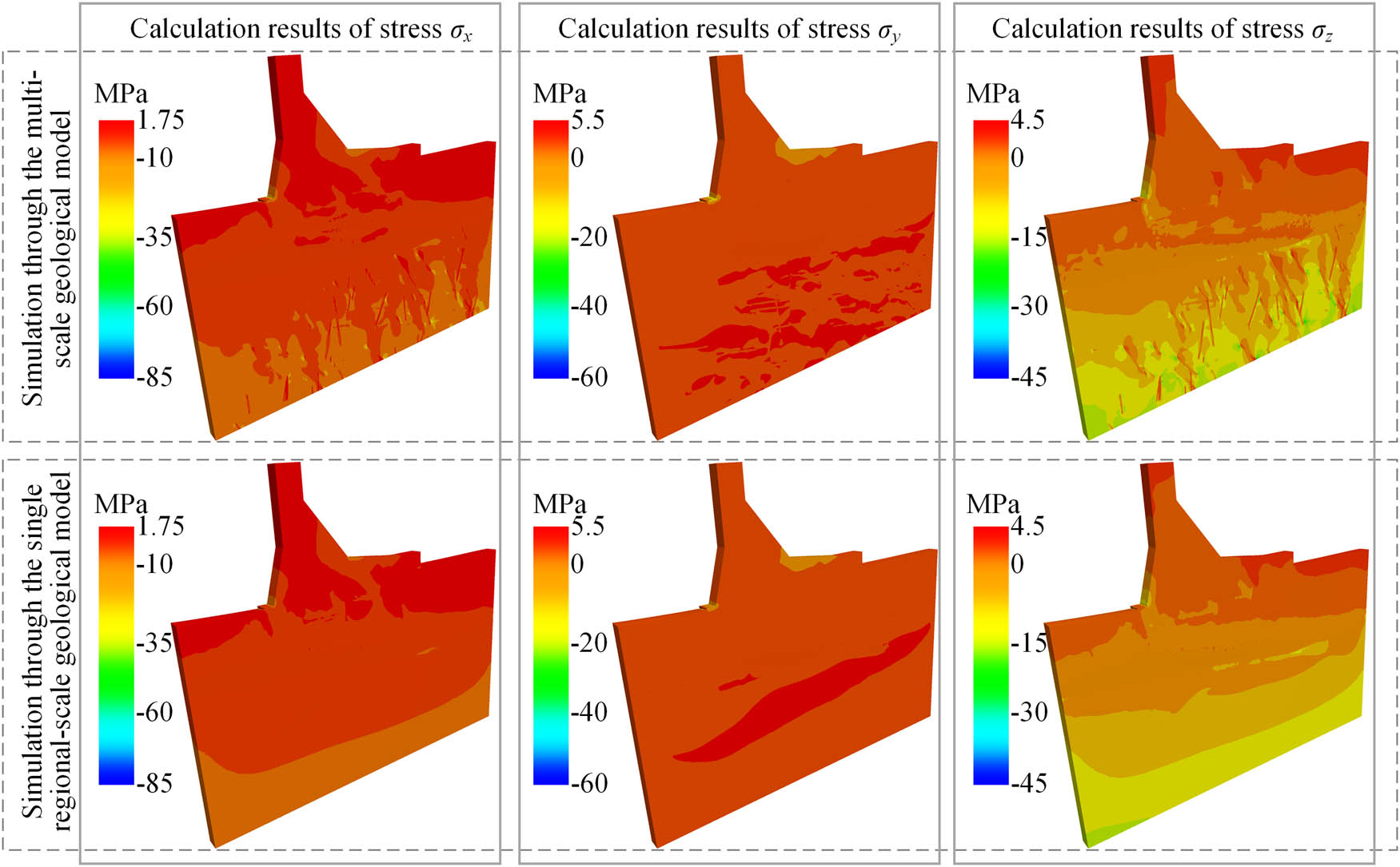 3D fusion modeling of multi-scale geological structures based on ...