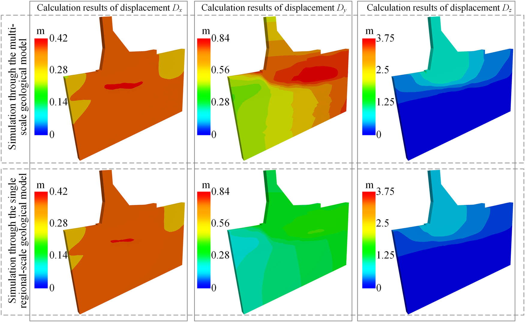 3D fusion modeling of multi-scale geological structures based on ...