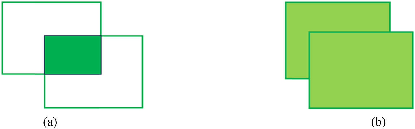 An efficient network for object detection in scale-imbalanced remote sensing images