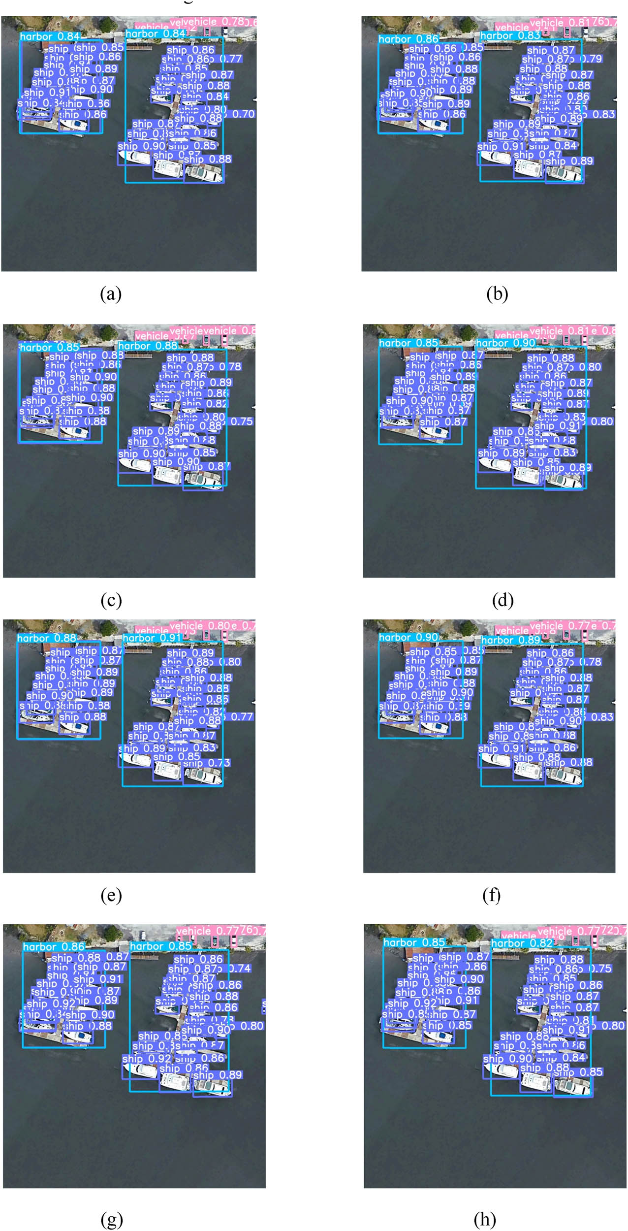 An efficient network for object detection in scale-imbalanced remote sensing images