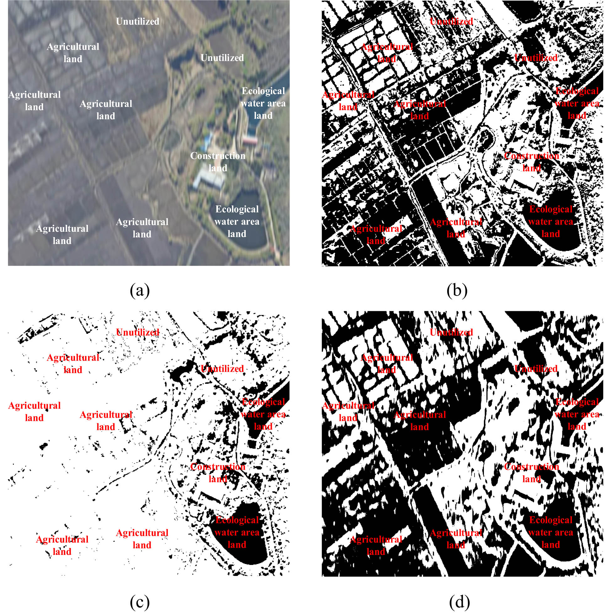 Land use classification through fusion of remote sensing images and ...