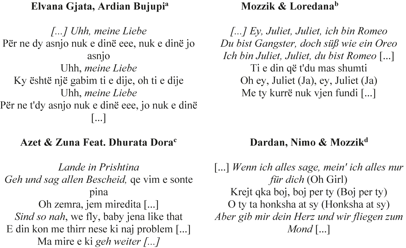 Nahrungsmittel als Sprach- und Kulturbrücke im deutsch-albanischen ...