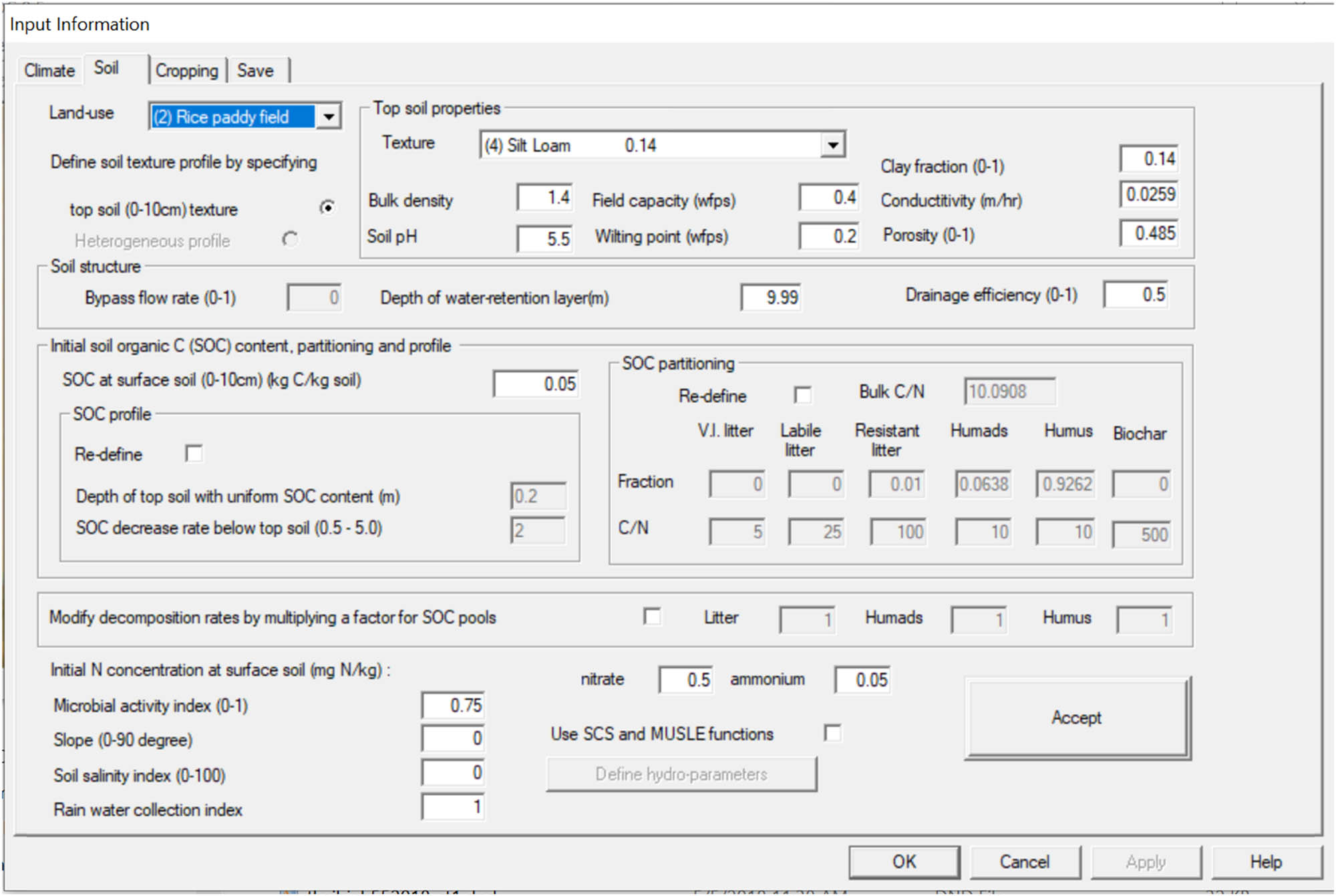 Estimation of greenhouse gas emissions from rice and annual upland ...