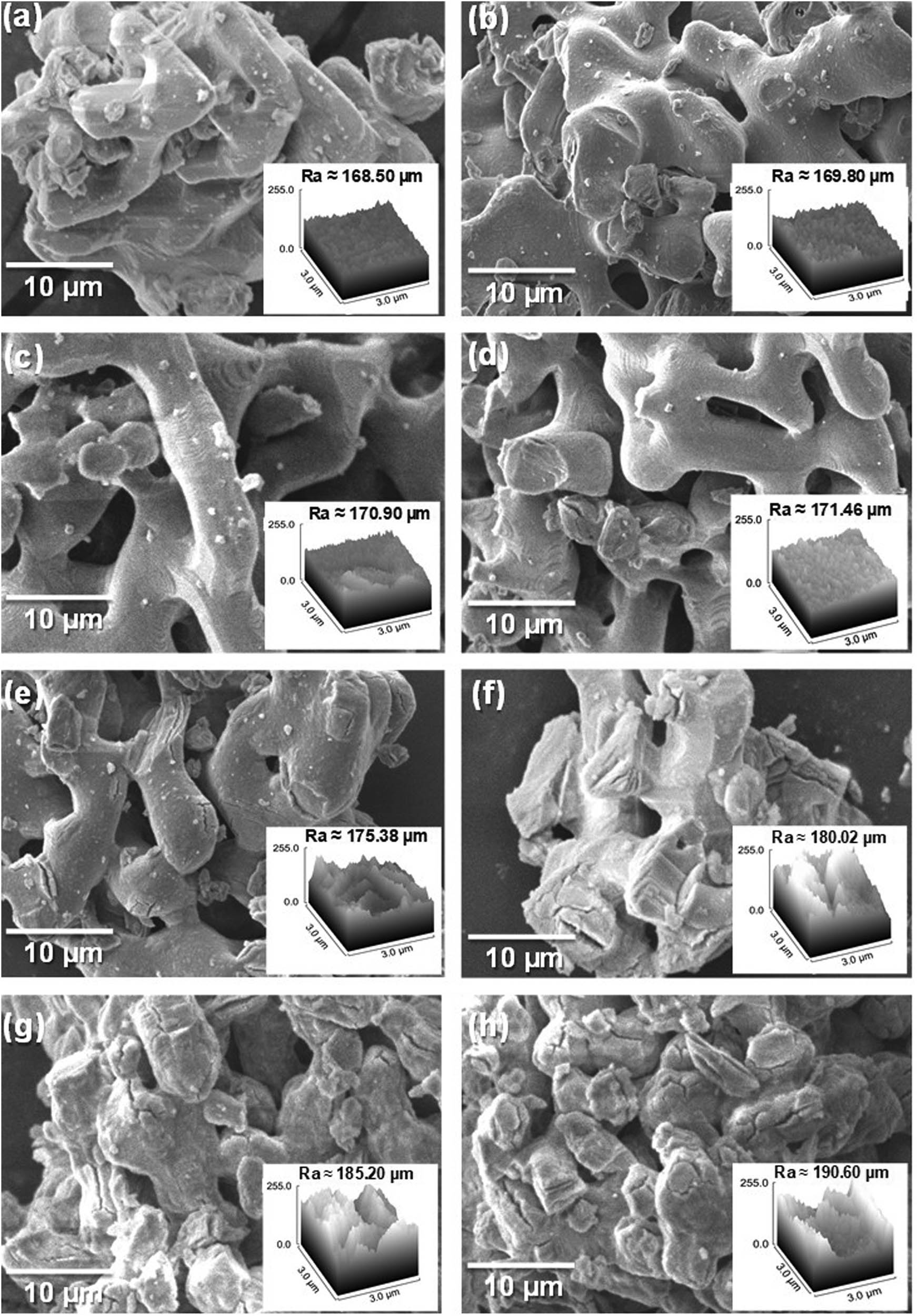 Use of a humidity adsorbent derived from cockleshell waste in Thai ...
