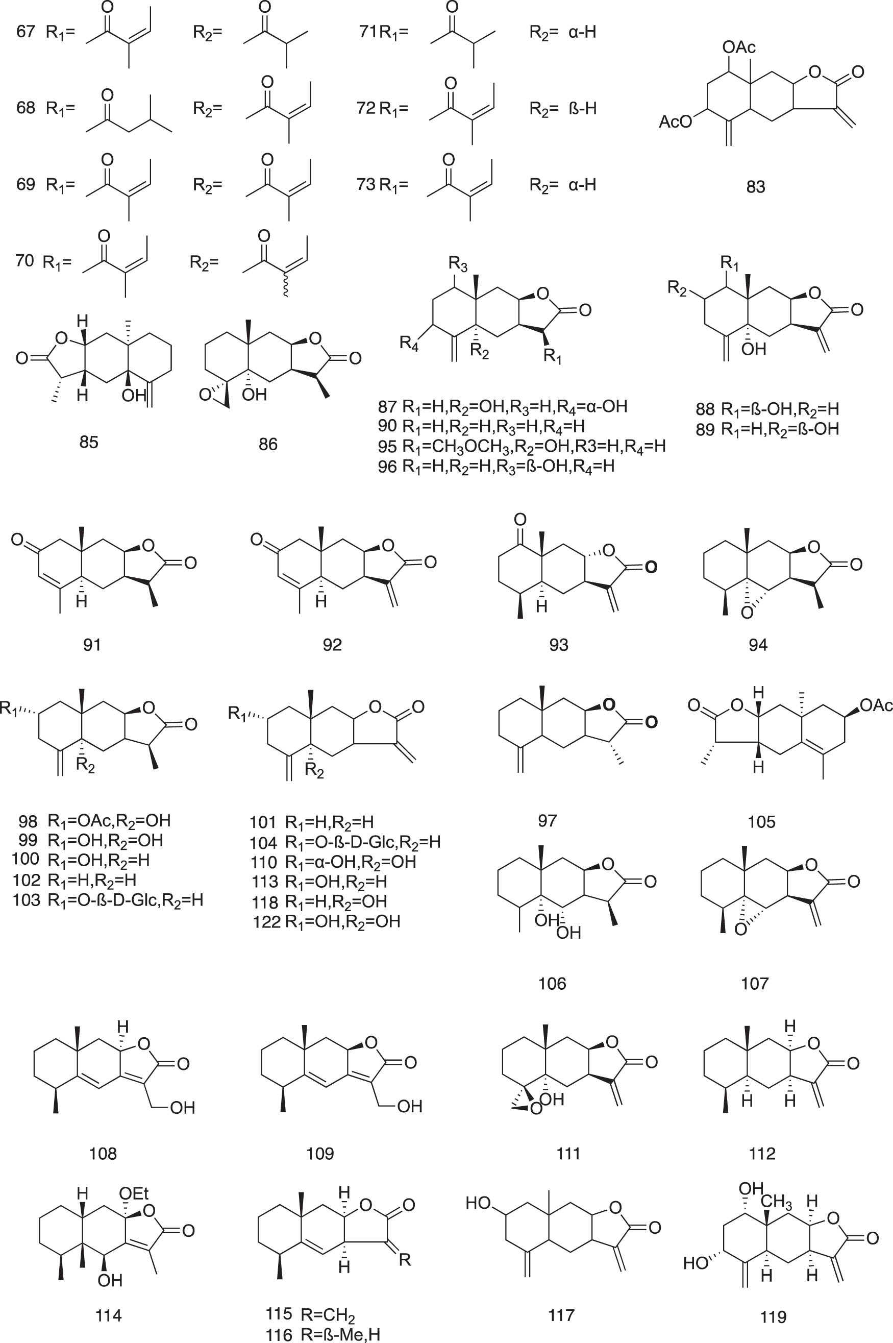 Chemical constituents of plants from the genus Carpesium
