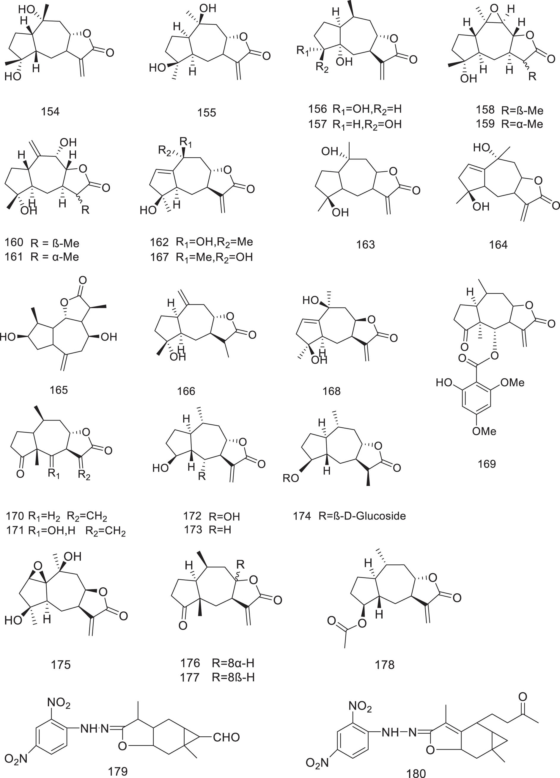 Chemical constituents of plants from the genus Carpesium