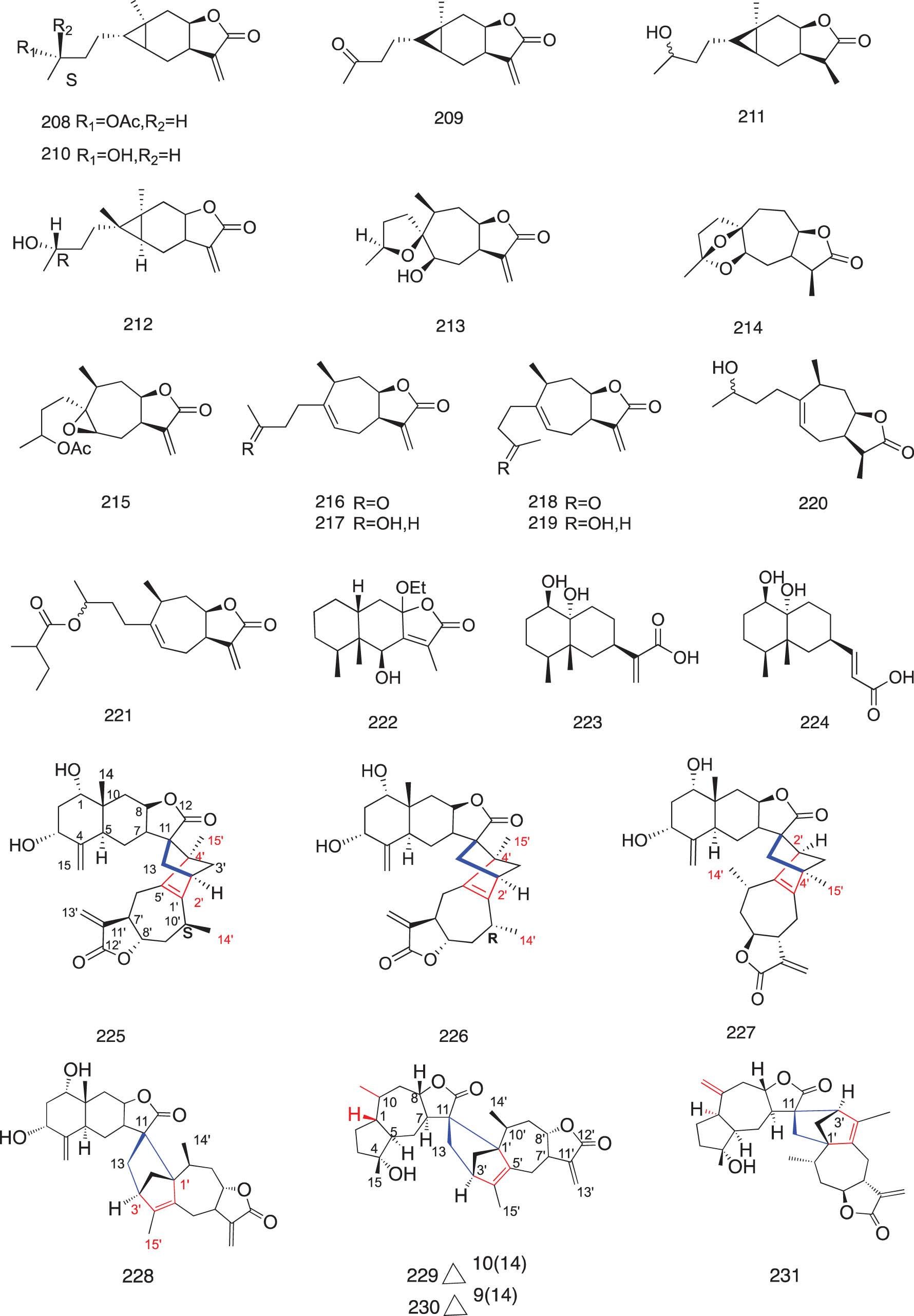 Chemical constituents of plants from the genus Carpesium