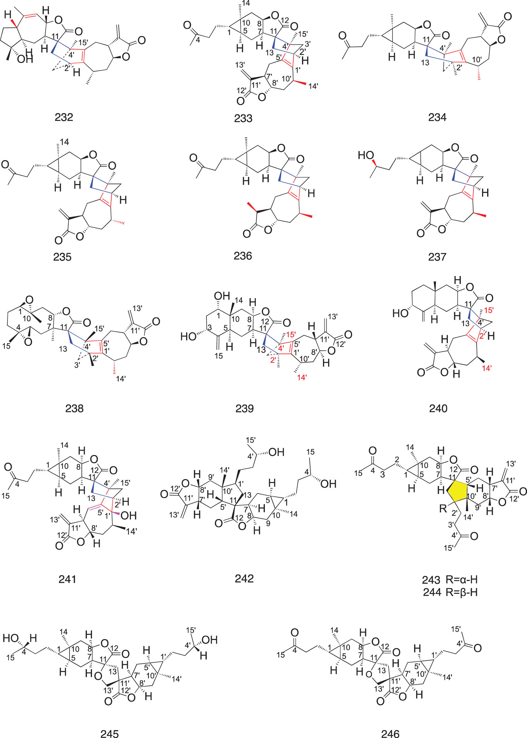Chemical constituents of plants from the genus Carpesium