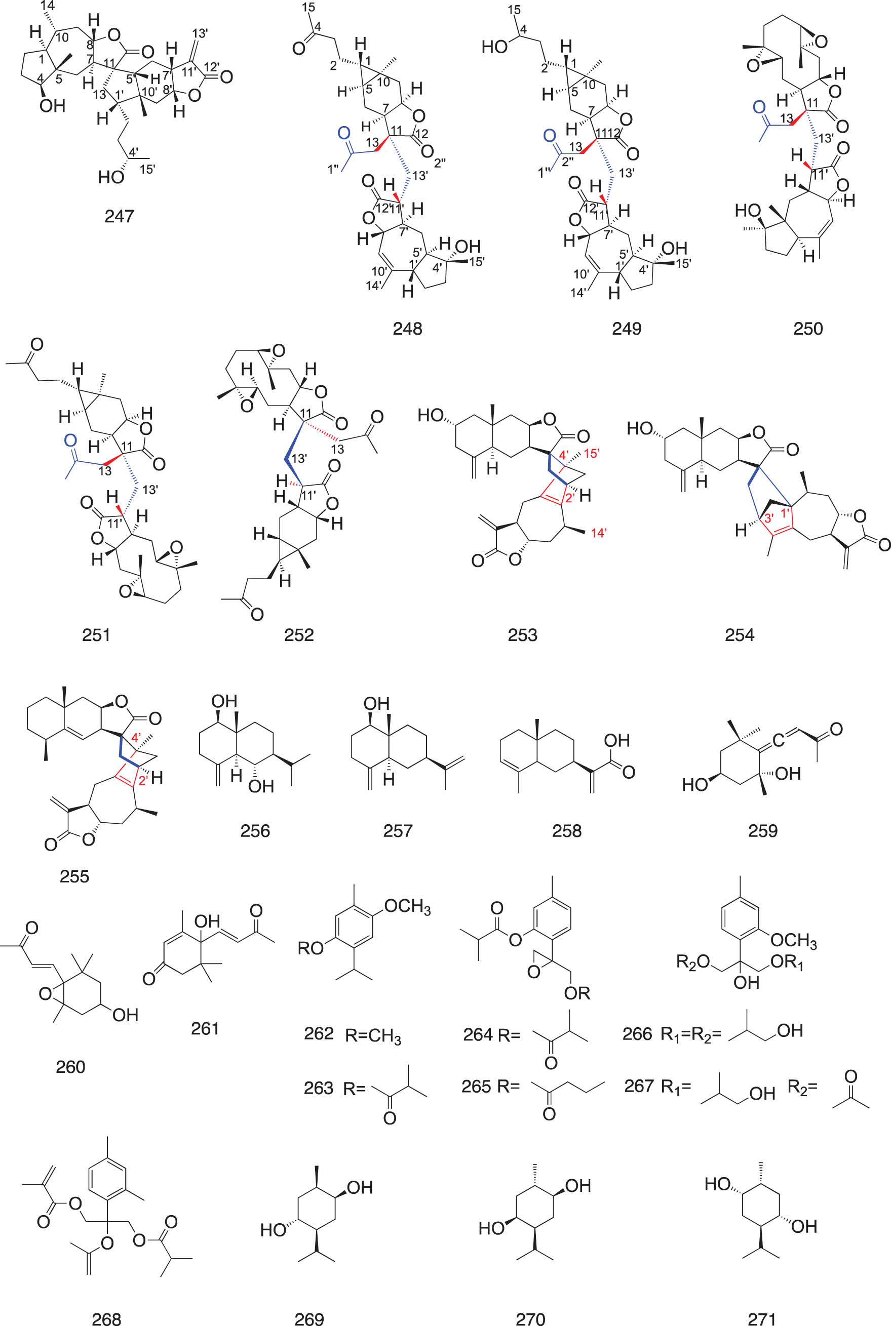 Chemical constituents of plants from the genus Carpesium