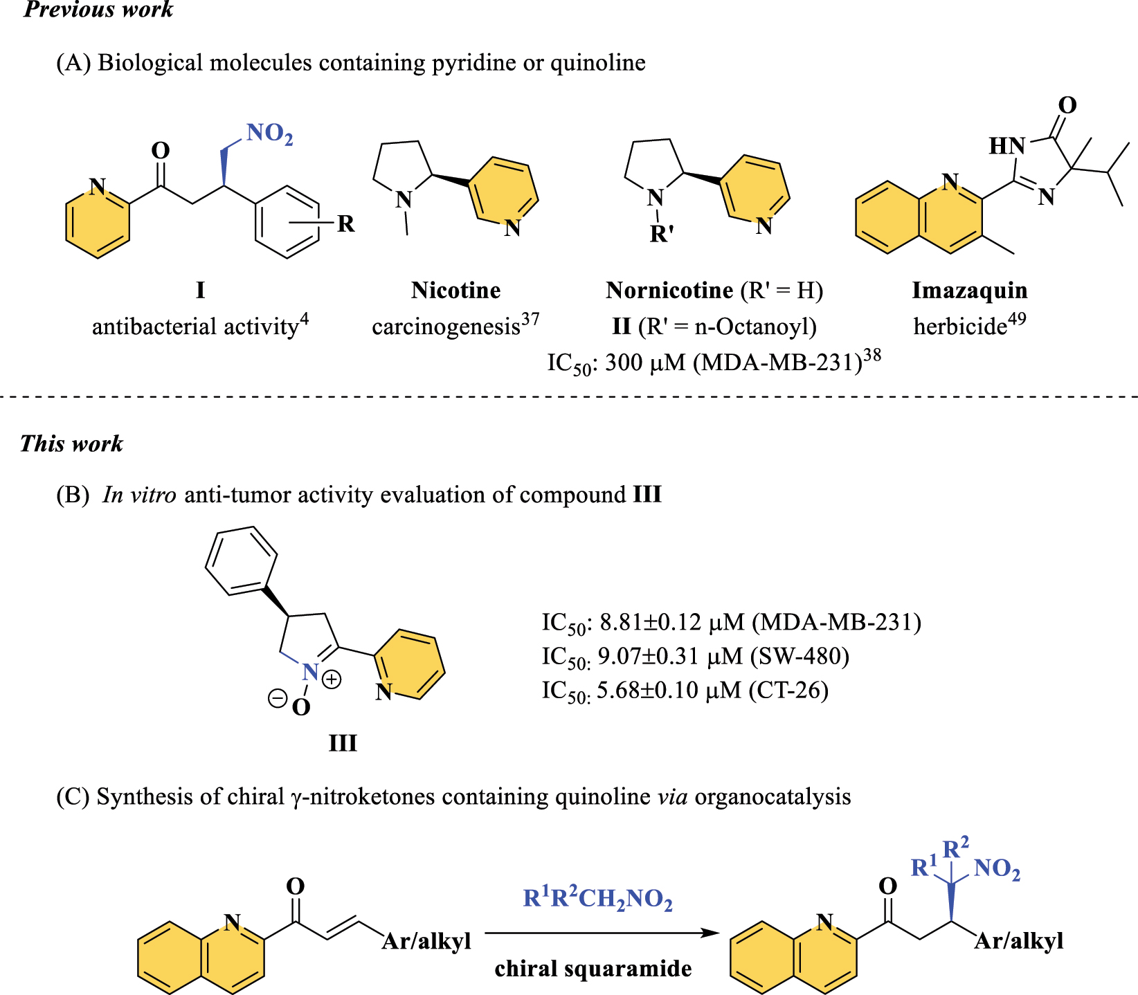 Biological activity-informed synthesis of quinoline-deriv...