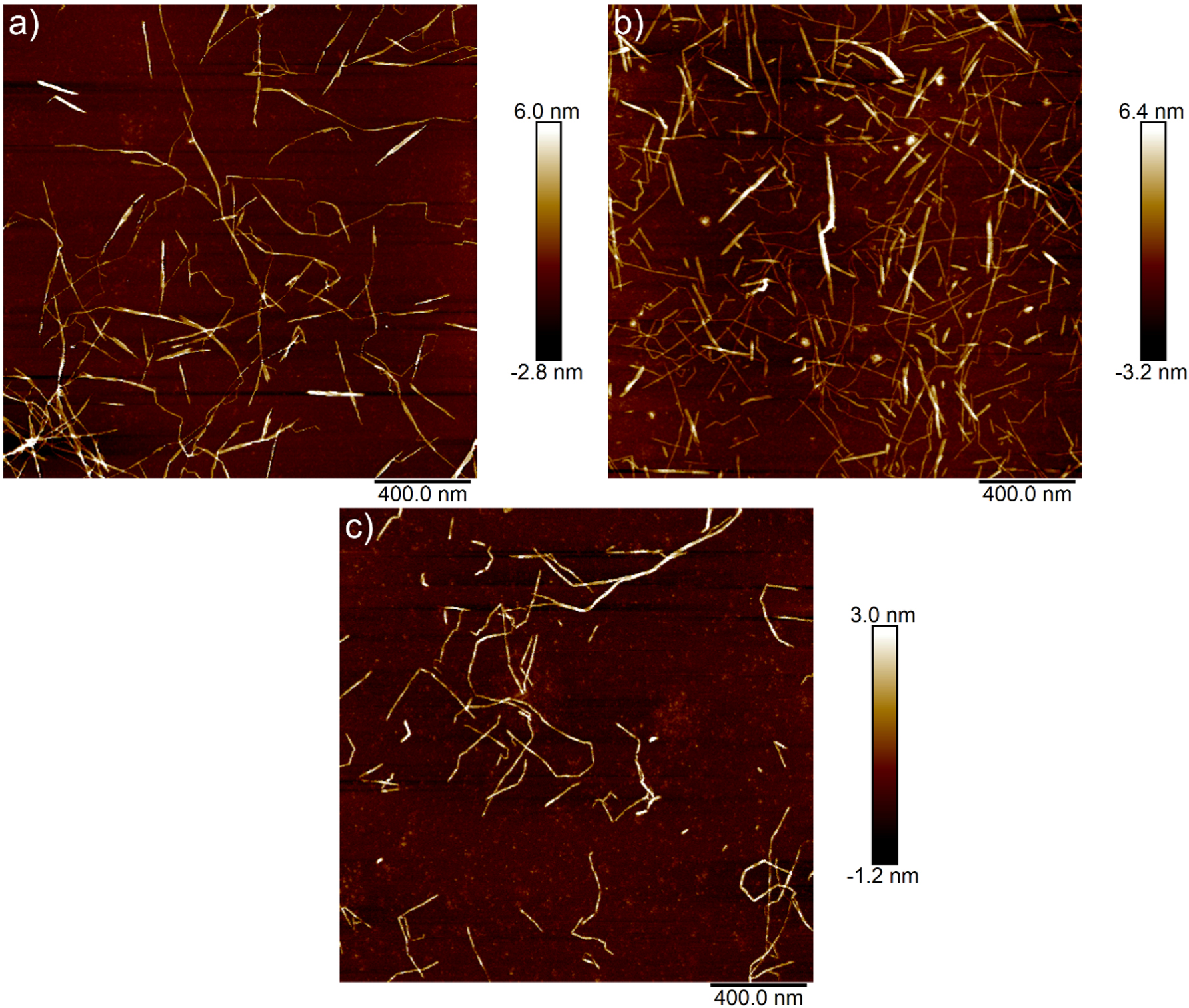 Emulsions of cellulose oxalate from Norway spruce (Picea abies) bark ...
