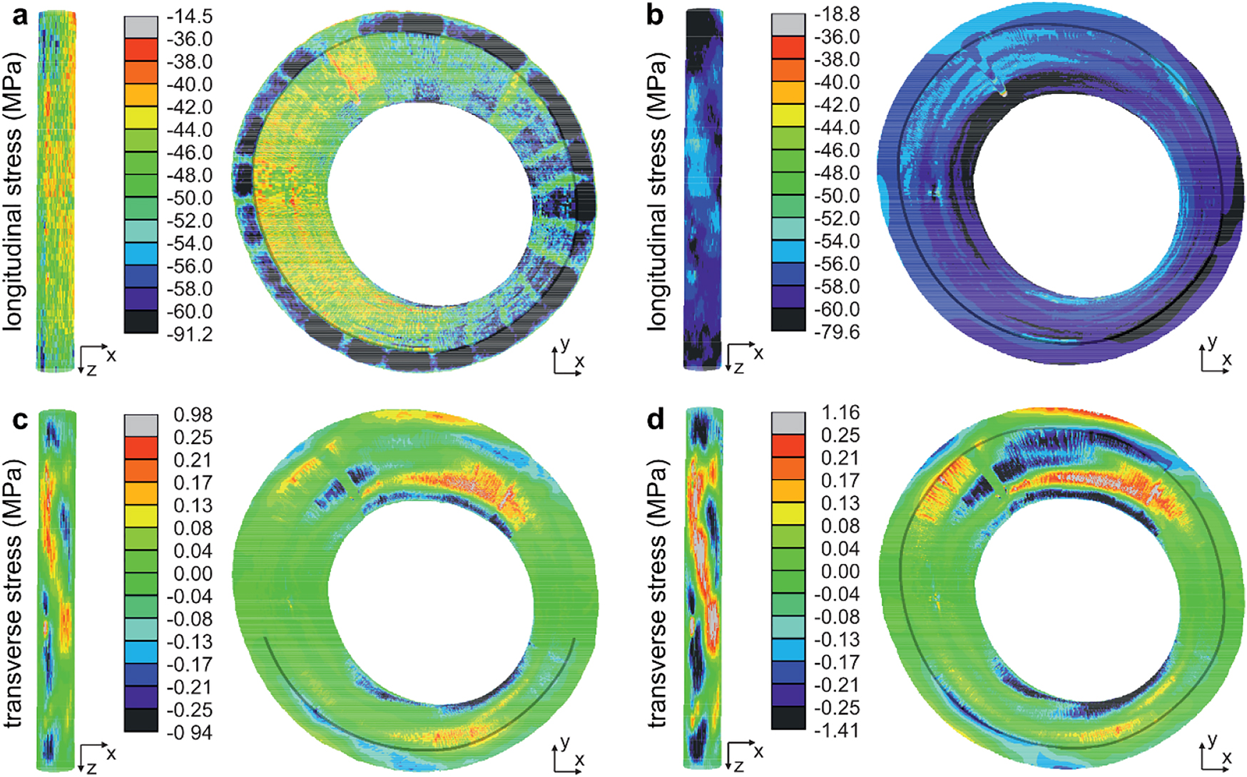 An overview of lab-based micro computed tomography aided finite element modelling of wood and ...