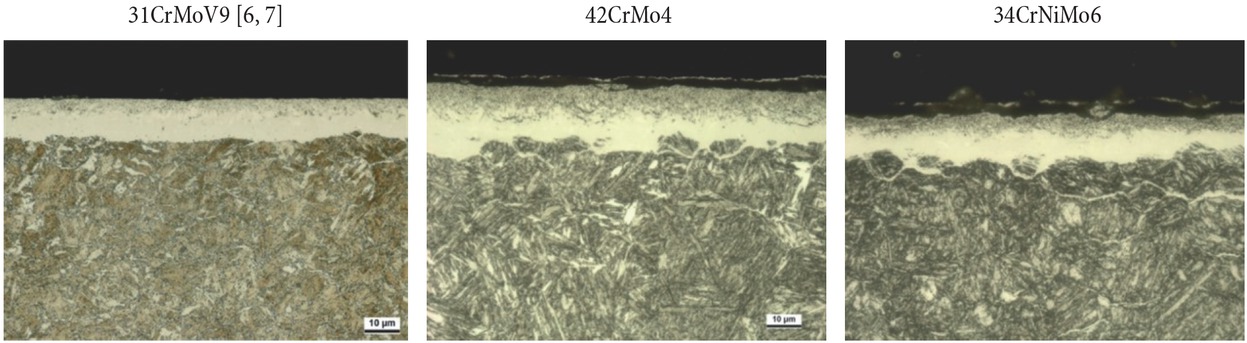Material Influence on the Micropitting and Wear Resistance of Nitrided ...