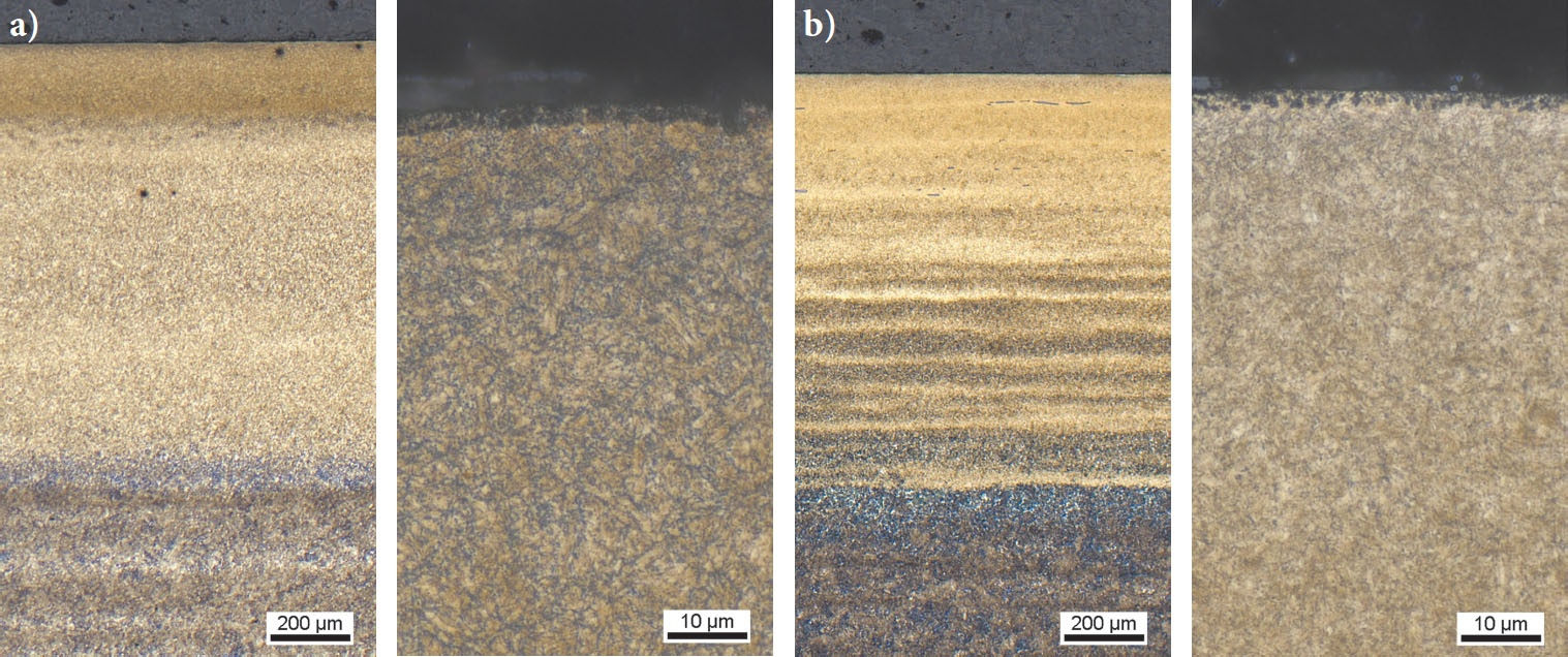 Investigation of Dimensional and Shape Changes in Combined Surface ...