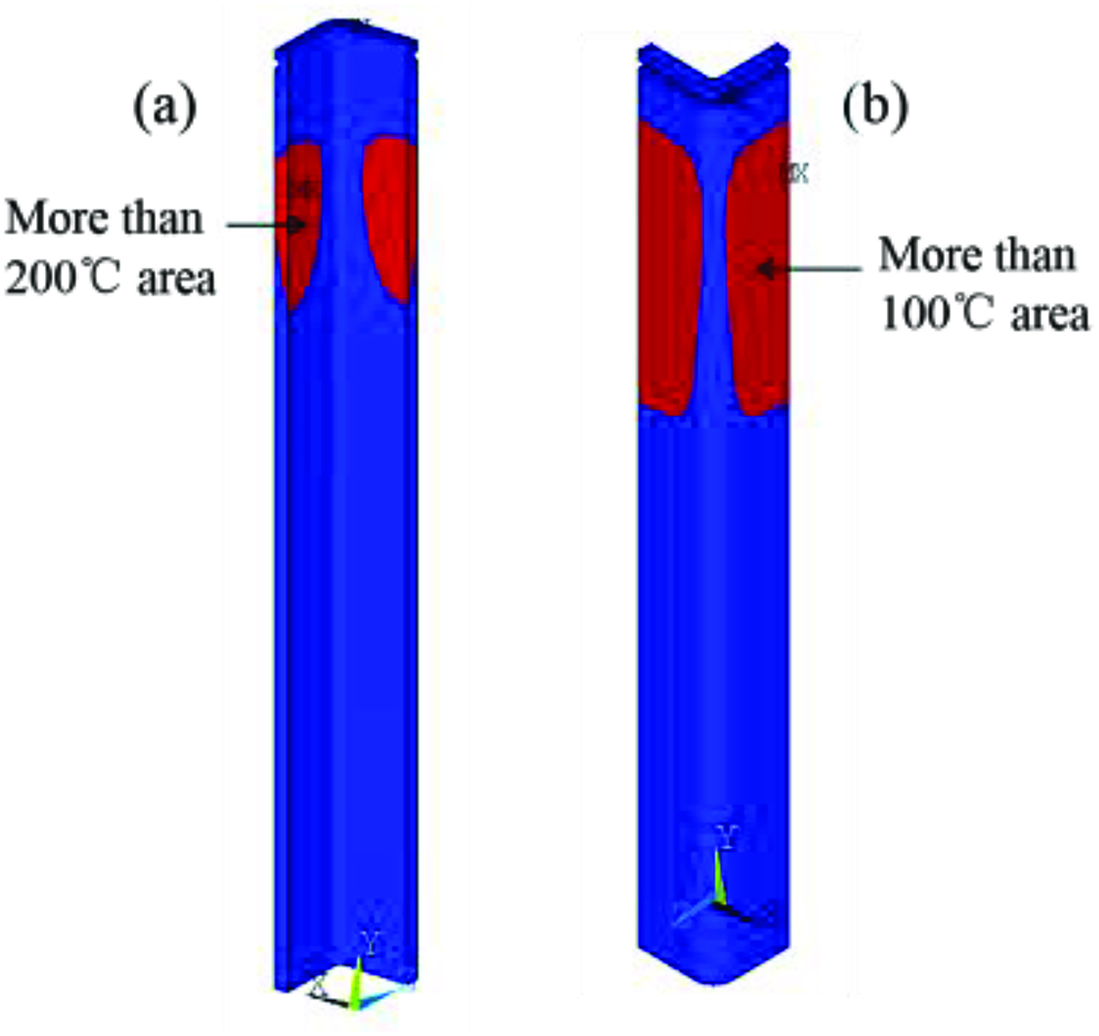 3D Heat Conductivity Model of Mold Based on Node Temperature Inheritance