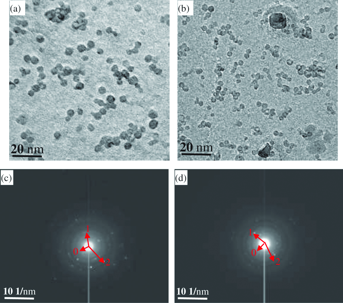 Microstructure and Mechanical Properties of 14Cr-ODS Stee...
