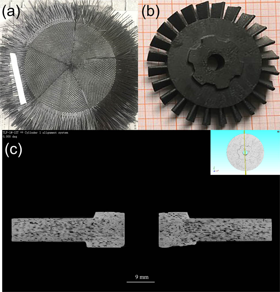 Design, fabrication, and testing of CVI-SiC/SiC turbine blisk under ...