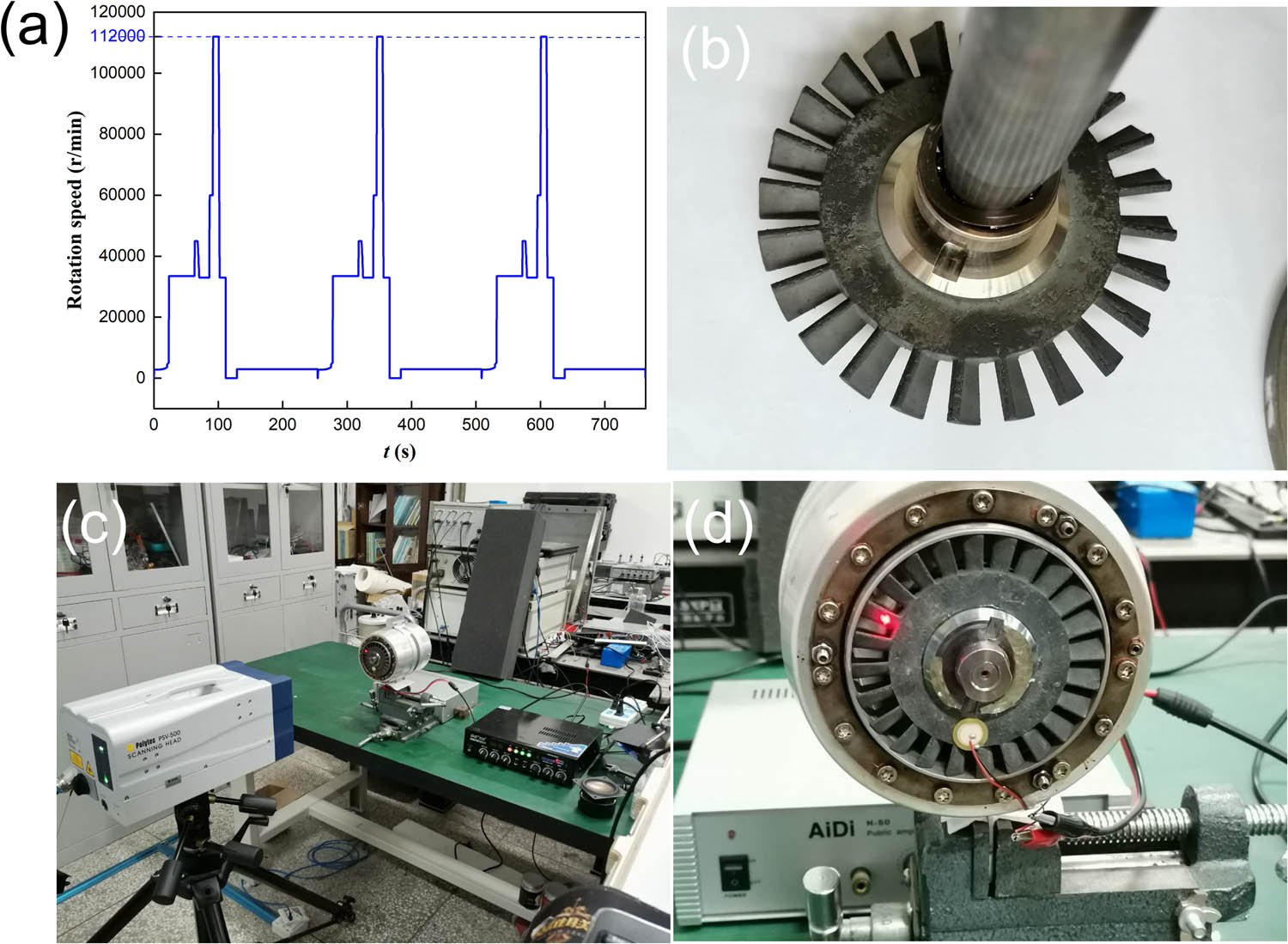 Design, fabrication, and testing of CVI-SiC/SiC turbine b...