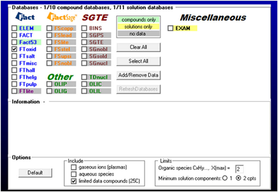 Improvement and prediction on high temperature melting characteristics ...