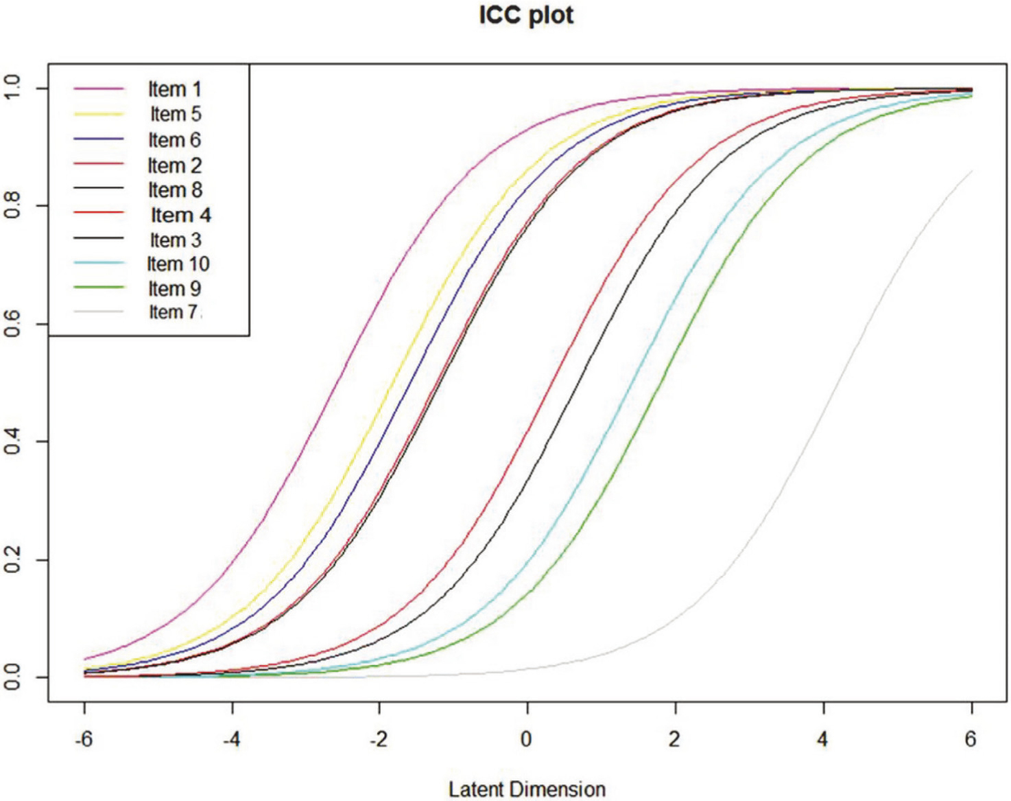 Ideological consistency and political polarization in Slo...