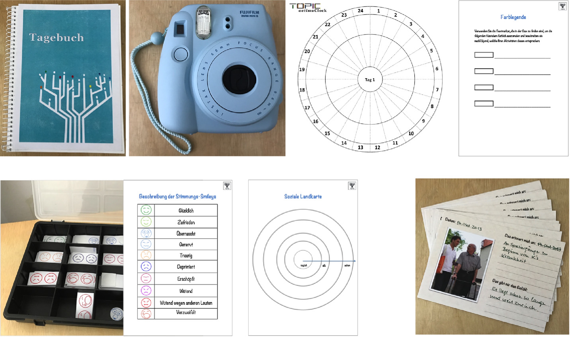 Using Cultural Probes in the Sensitive Research Setting o...