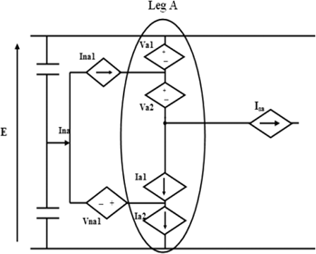 Validation of a Nonlinear Average Model of NPC Inverters ...