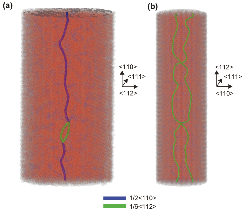 Atomic-level mechanisms of short-circuit diffusion in materials
