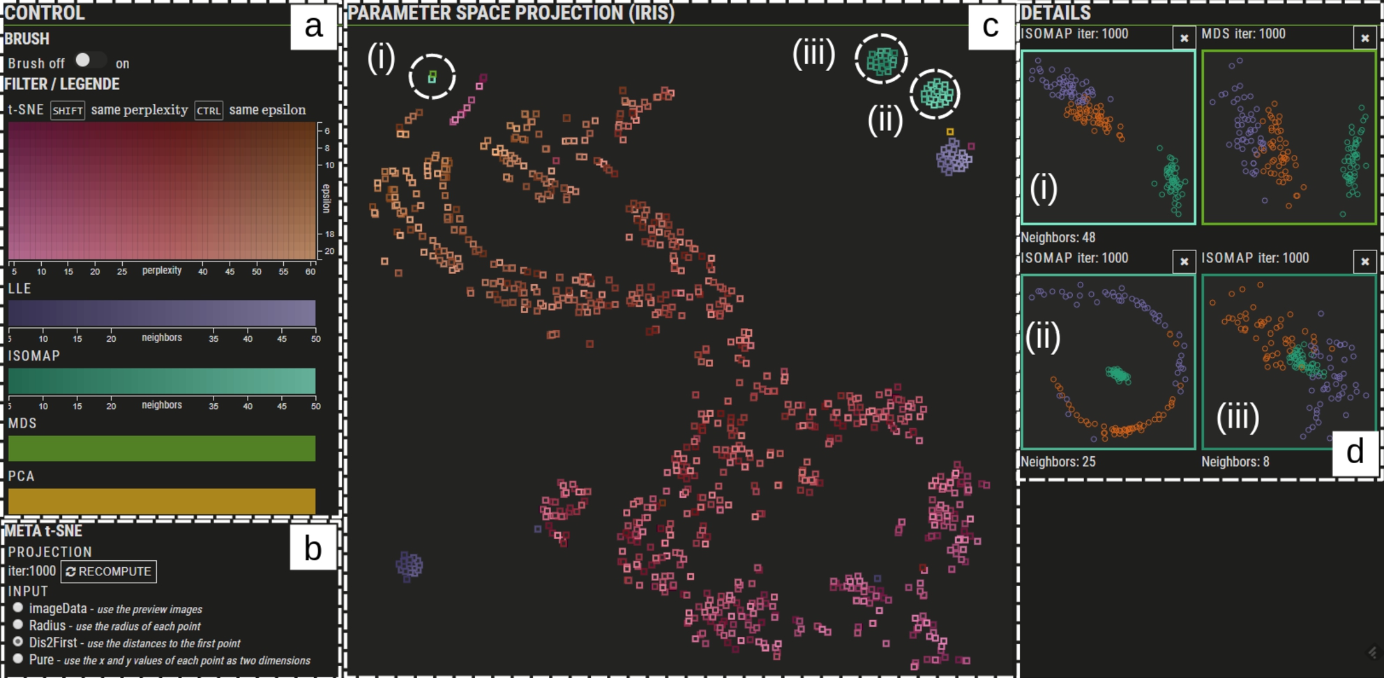 Machine learning meets visualization – Experiences and lessons learned