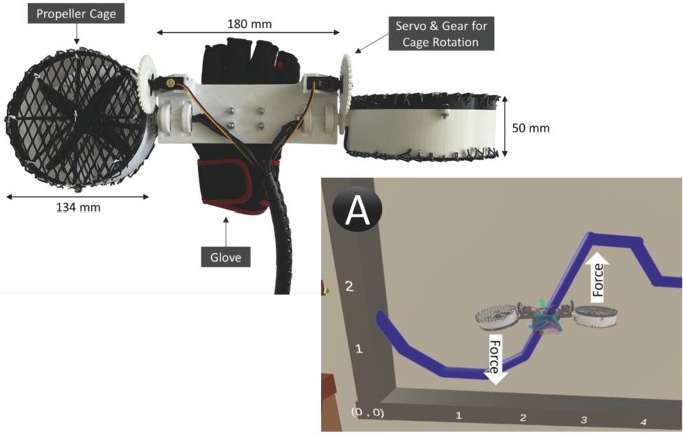 Immersive analytics: An overview