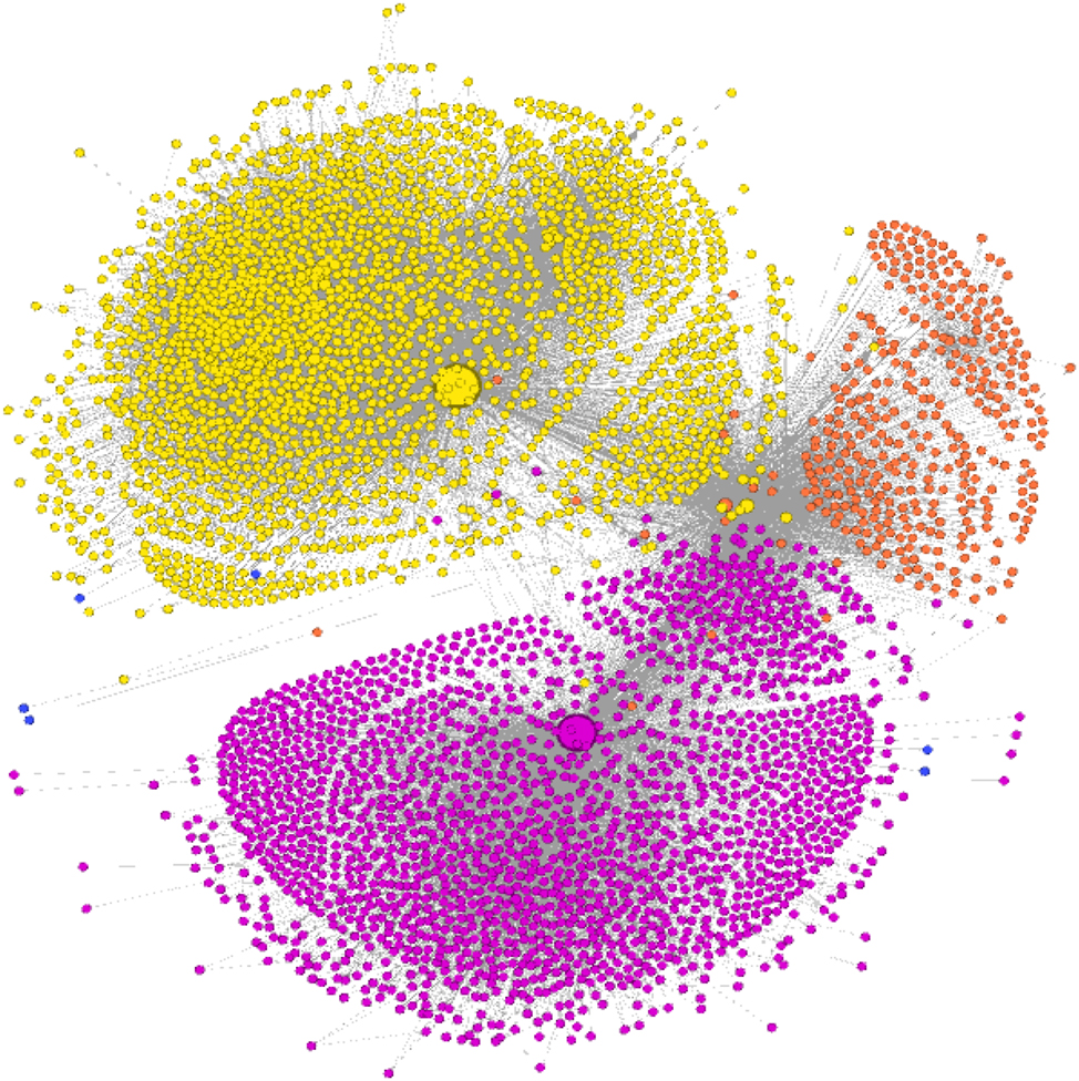 Public Use and Distribution of Retail CBDC: An Evidence from Thailand’s ...