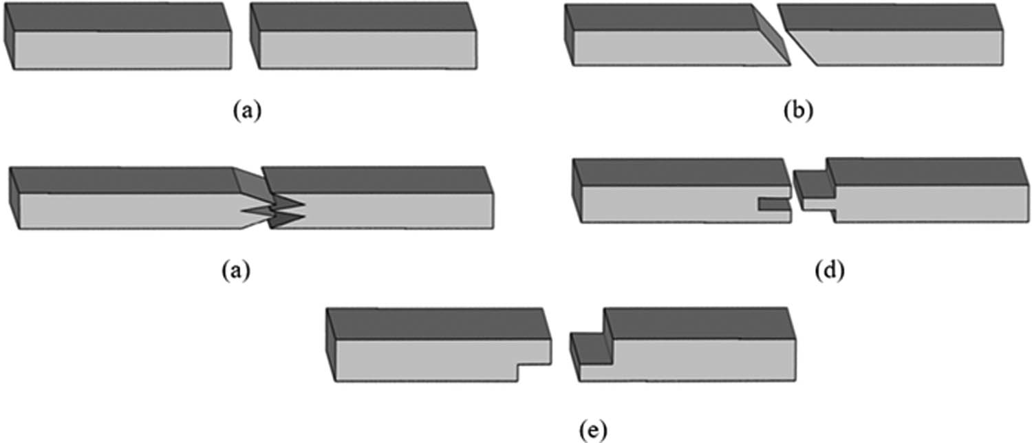 Mechanical properties of laminated bamboo composite as a sustainable ...