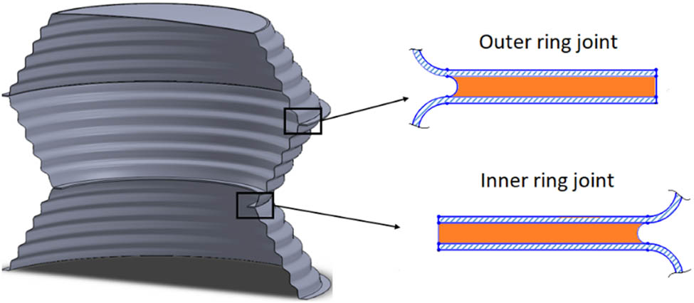 Load-carrying capacity of highly compact rigid deployable booms