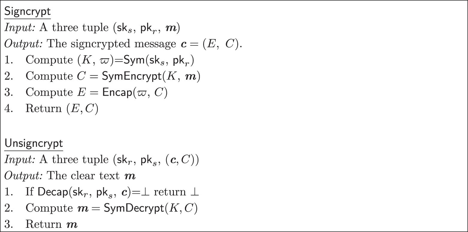 A code-based hybrid signcryption scheme