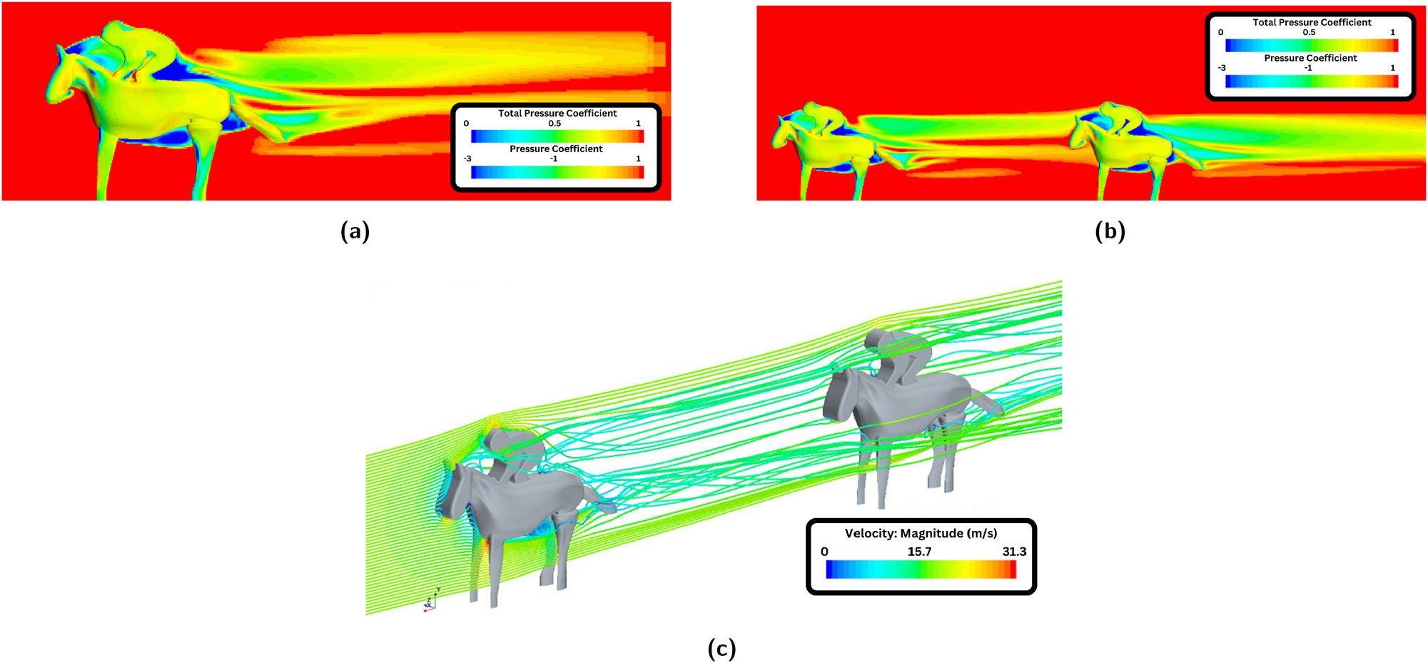 A generative approach to frame-level multi-competitor races