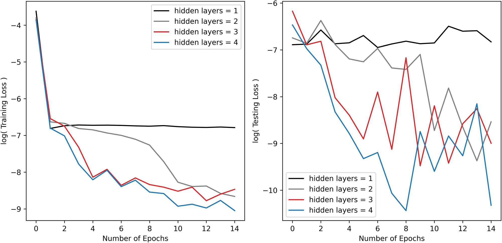 Robust baseball pitch reconstruction using artificial neu...