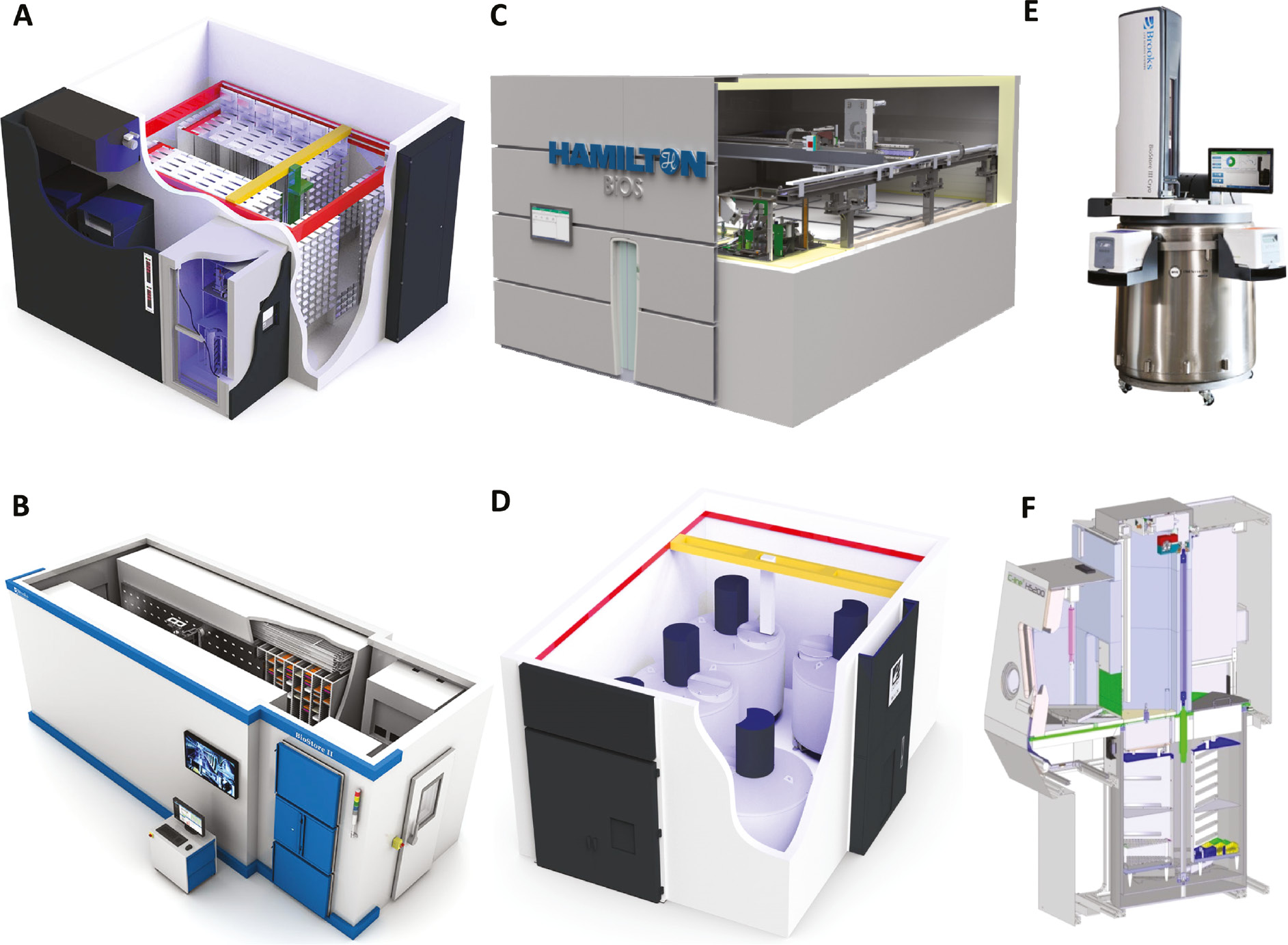 Automation in biobanking from a laboratory medicine persp...