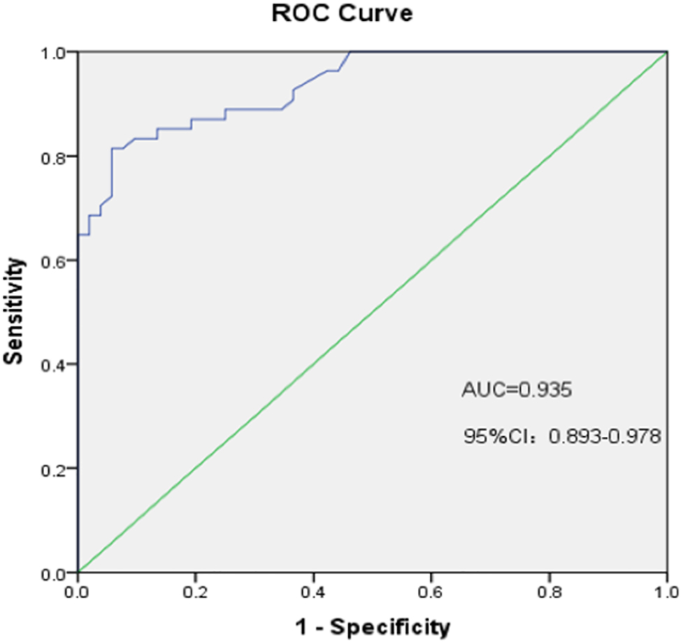 Female patients with systemic lupus erythematosus (SLE)-associated ...