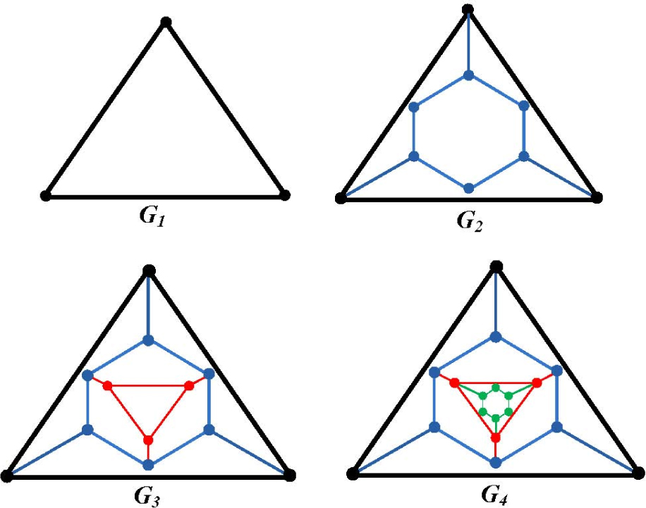 Enumeration of spanning trees in the sequence of Dürer graphs